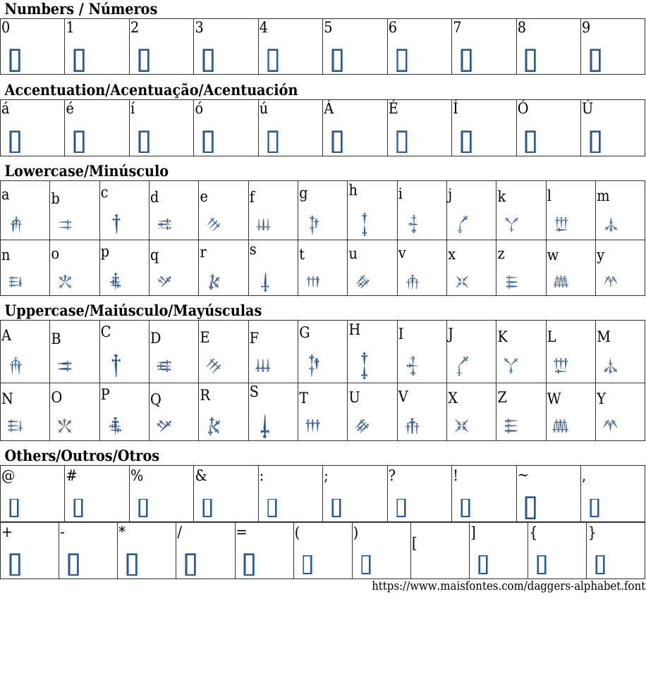 Daggers Alphabet: Download Free Font | MaisFontes