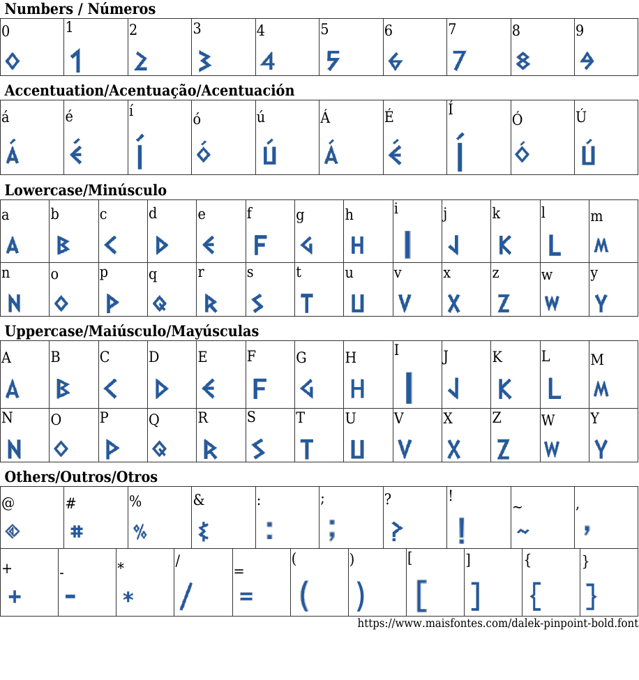 Dalek Pinpoint Bold: Free Font Download | MaisFontes