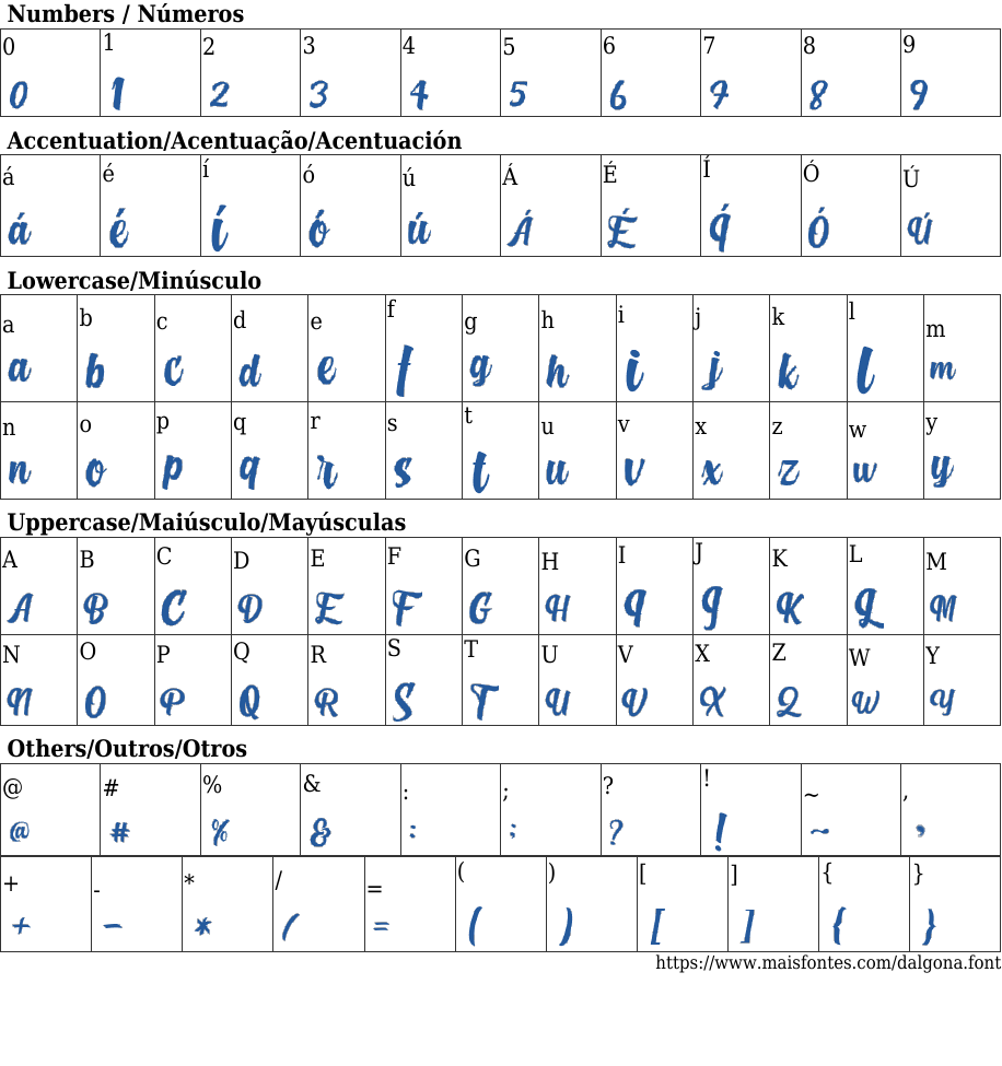 Dalgona Font: Free Download | MaisFontes