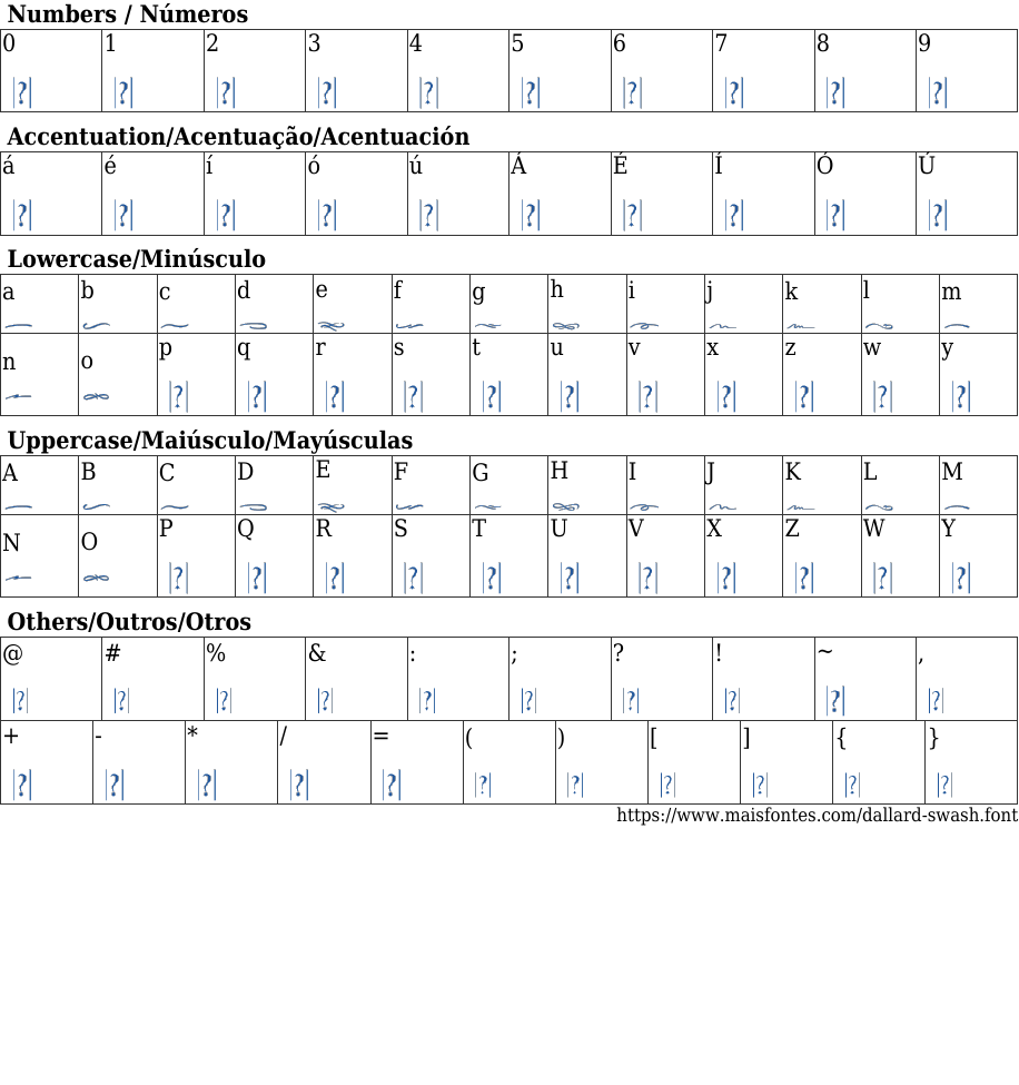 Dallard Swash: Baixar Fonte Grátis | MaisFontes
