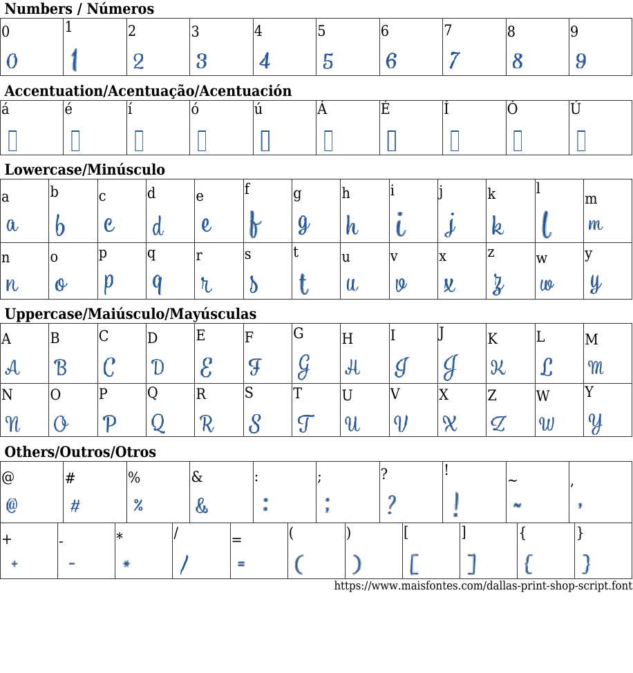 Dallas Print Shop Script: Baixar Fonte Grátis | MaisFontes