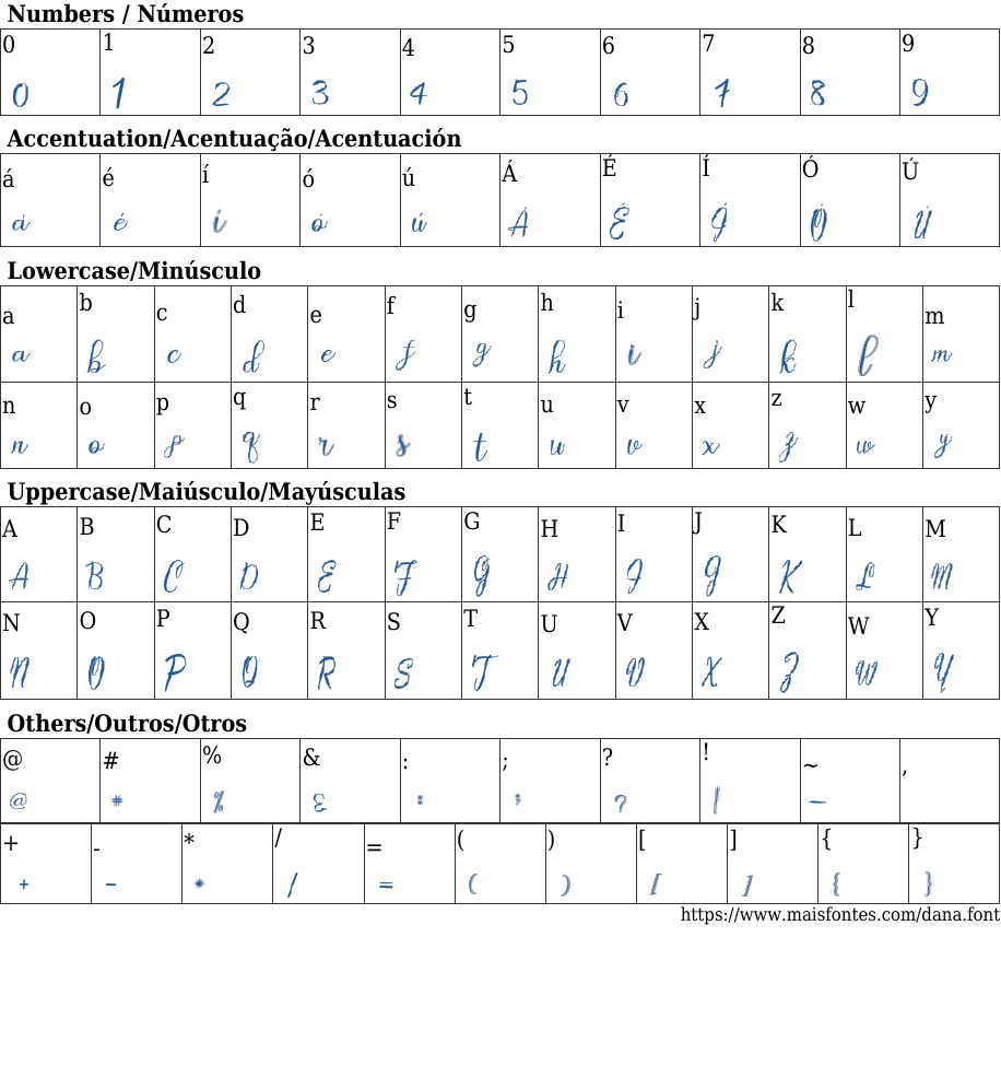Dana: Free Font Download | MaisFontes