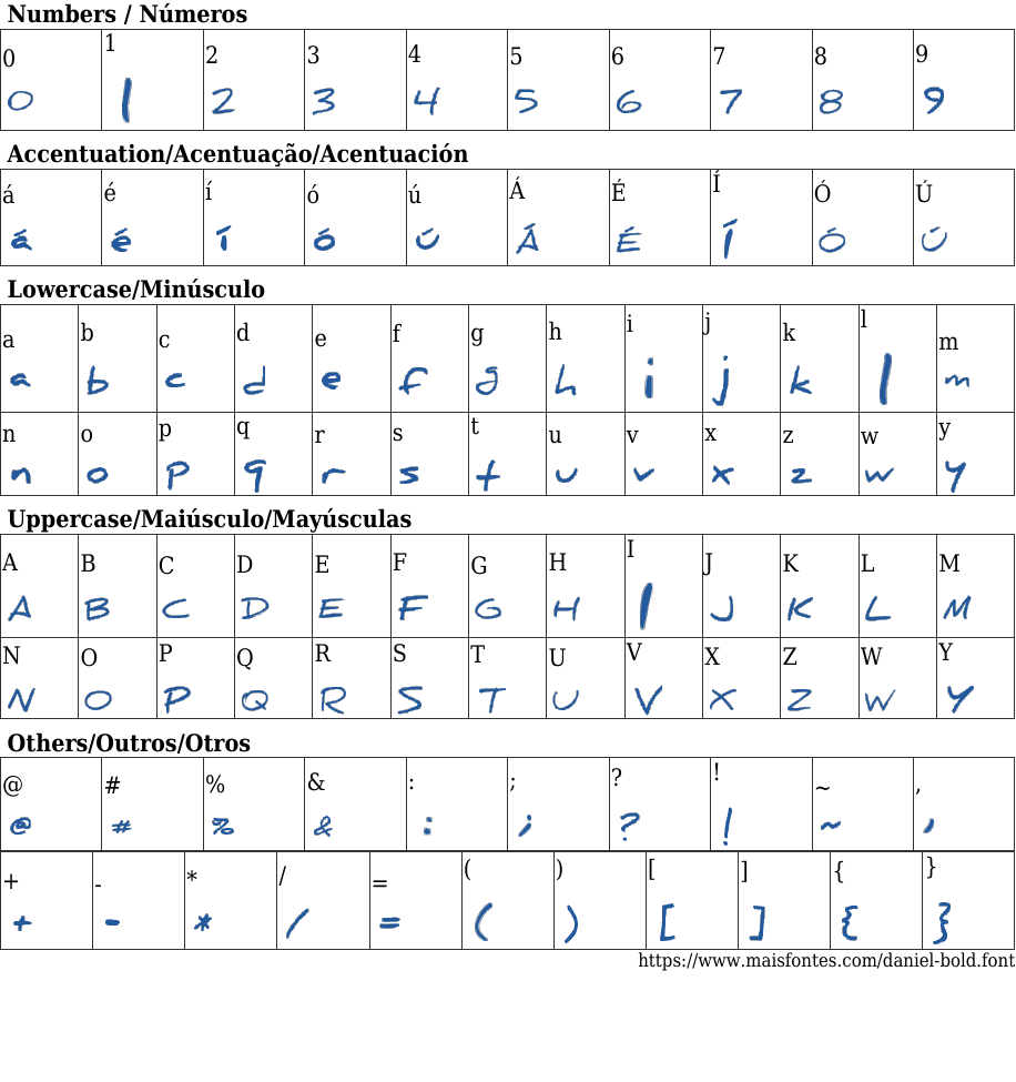 Daniel Bold: Free Font Download | MaisFontes