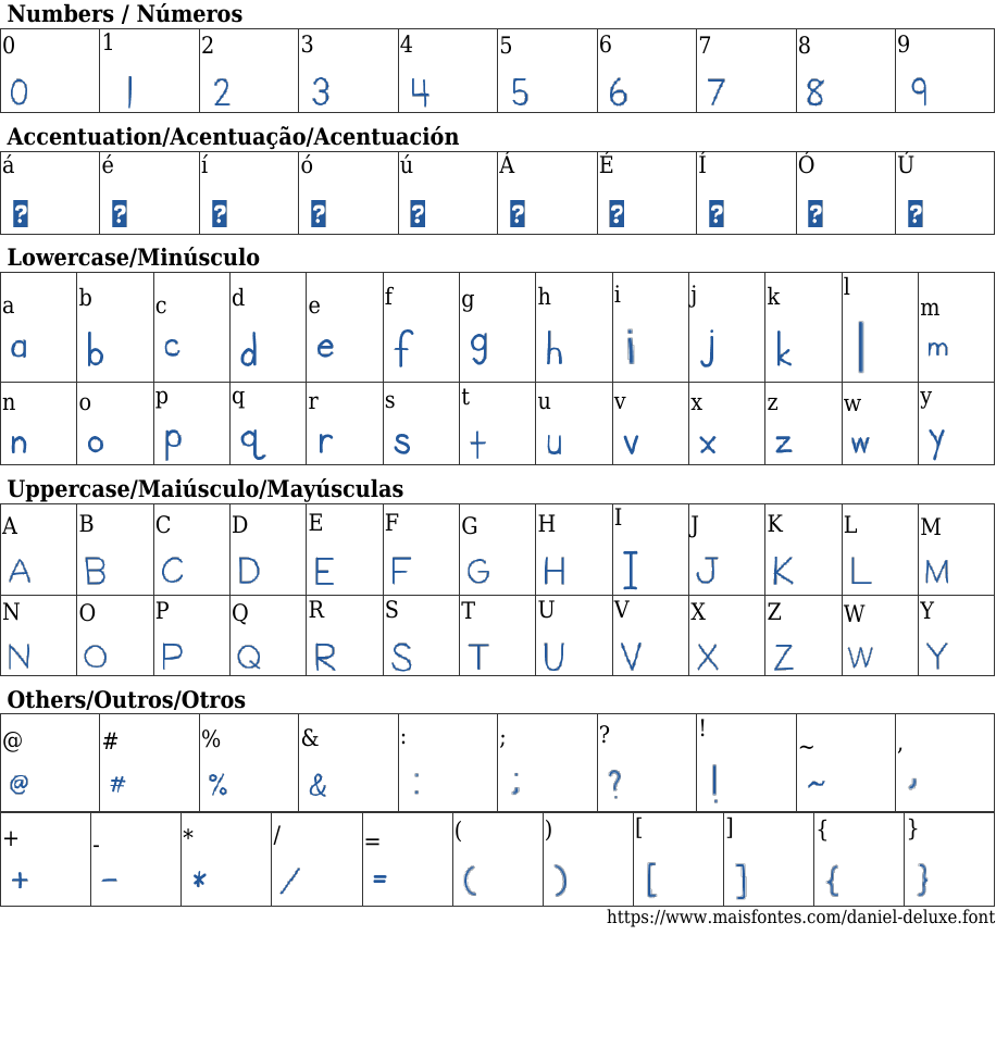 Daniel Deluxe: Baixar Fonte Grátis | MaisFontes