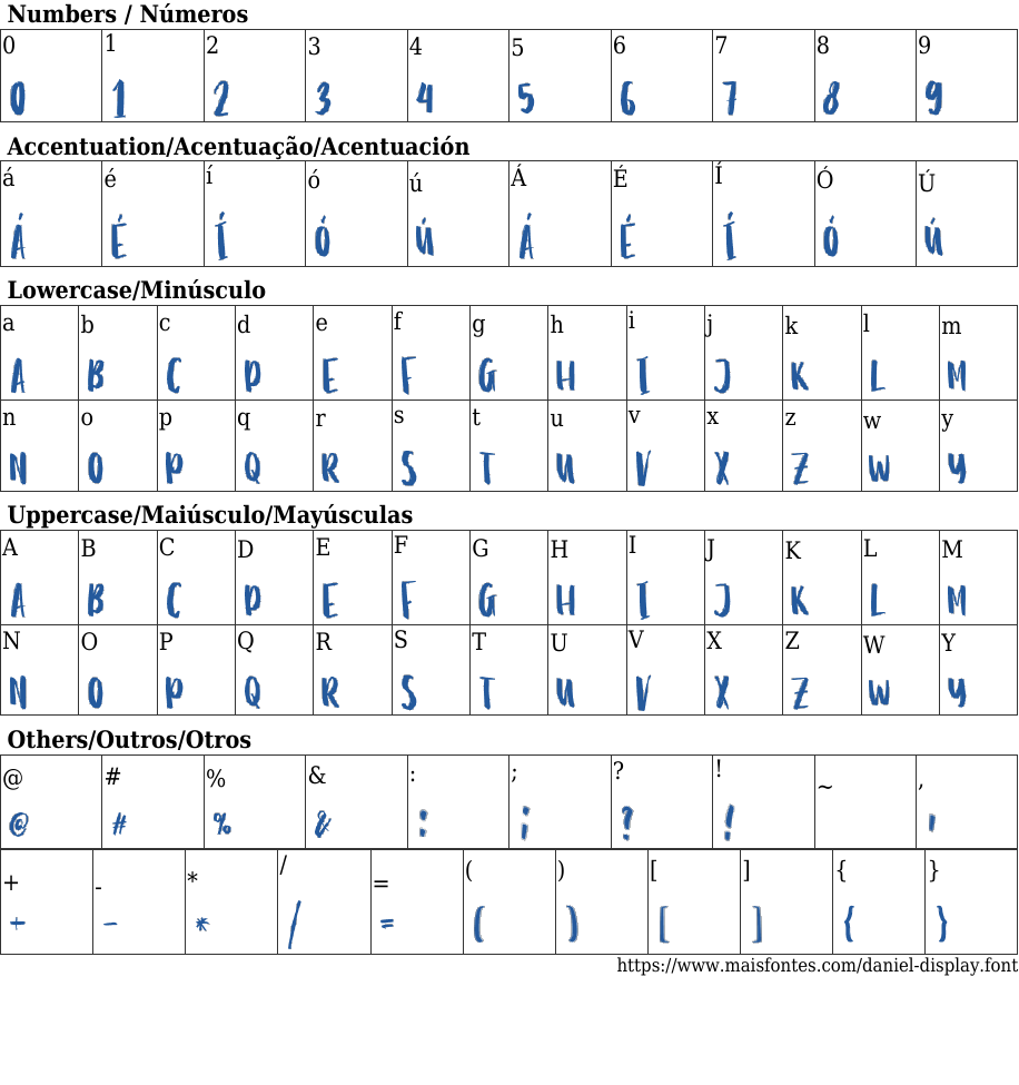 Daniel Display: Baixar Fonte Grátis | MaisFontes
