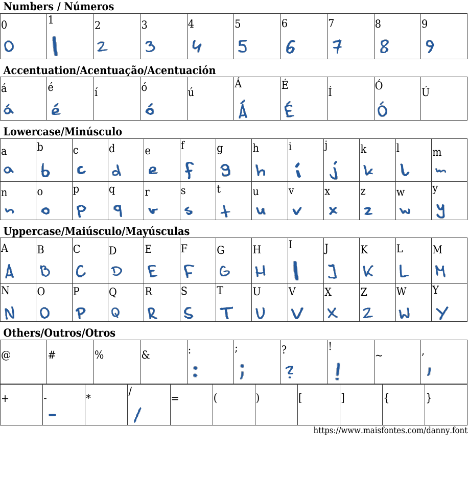 Danny: Free Font Download | MaisFontes