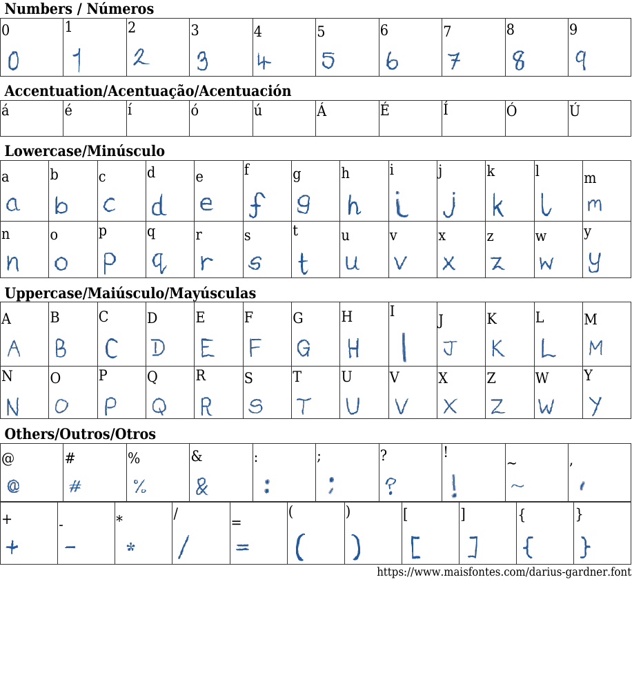Darius Gardner: Baixar Fonte Grátis | MaisFontes