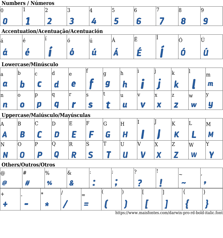 Darwin Pro Rounded Bold Italic: Free Font Download | MaisFontes