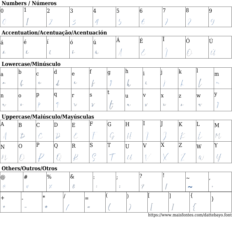 Dattebayo: Baixar Fonte Grátis | MaisFontes