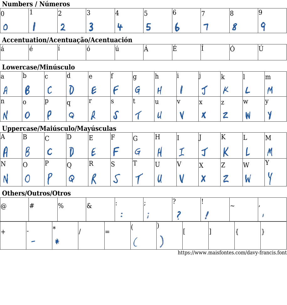 Davy Francis: Baixar Fonte Grátis | MaisFontes