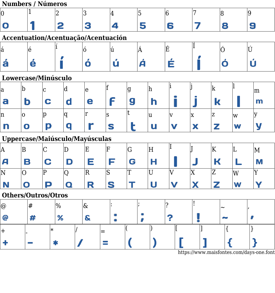 Days One: Free Font Download | MaisFontes