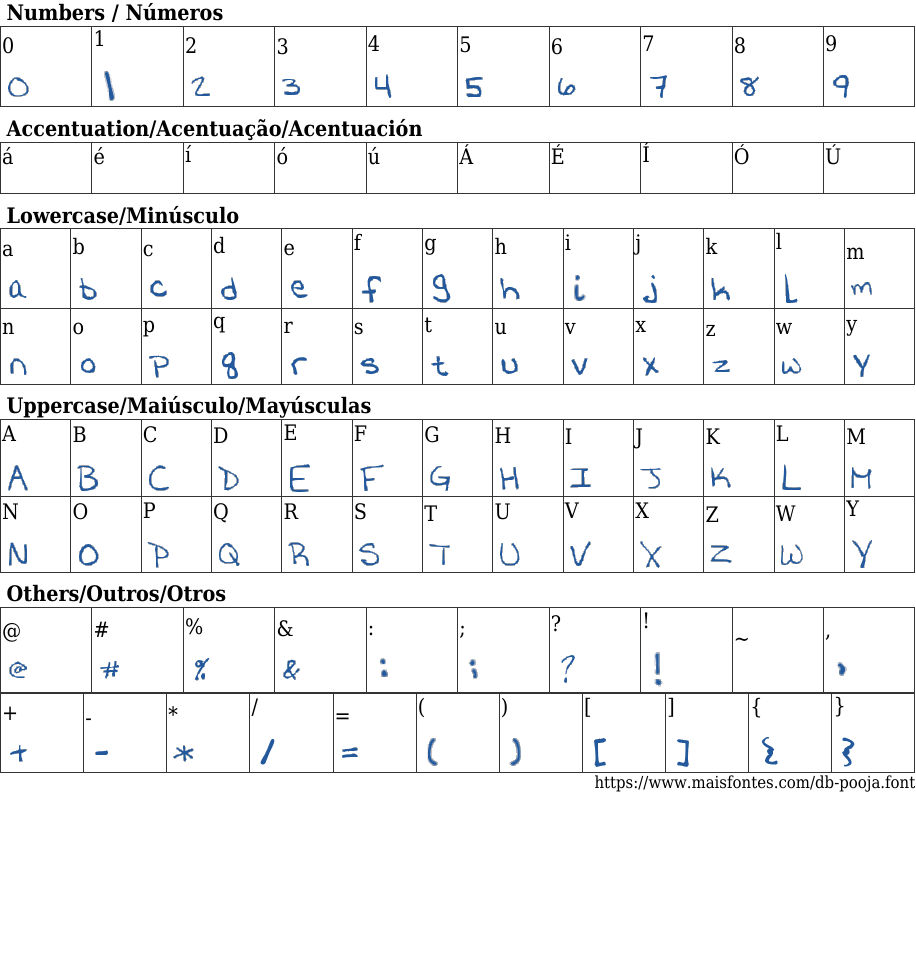 DB POOJA: Free Font Download | MaisFontes