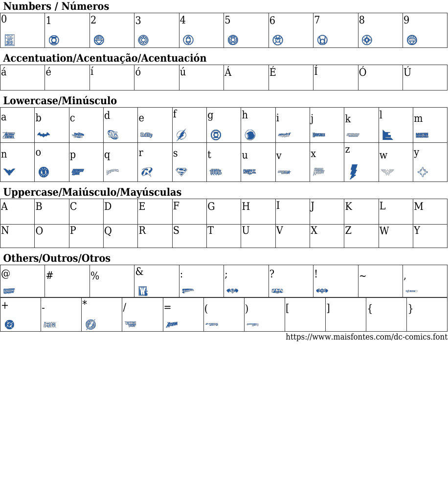 DC Comics: Baixar Fonte Grátis | MaisFontes