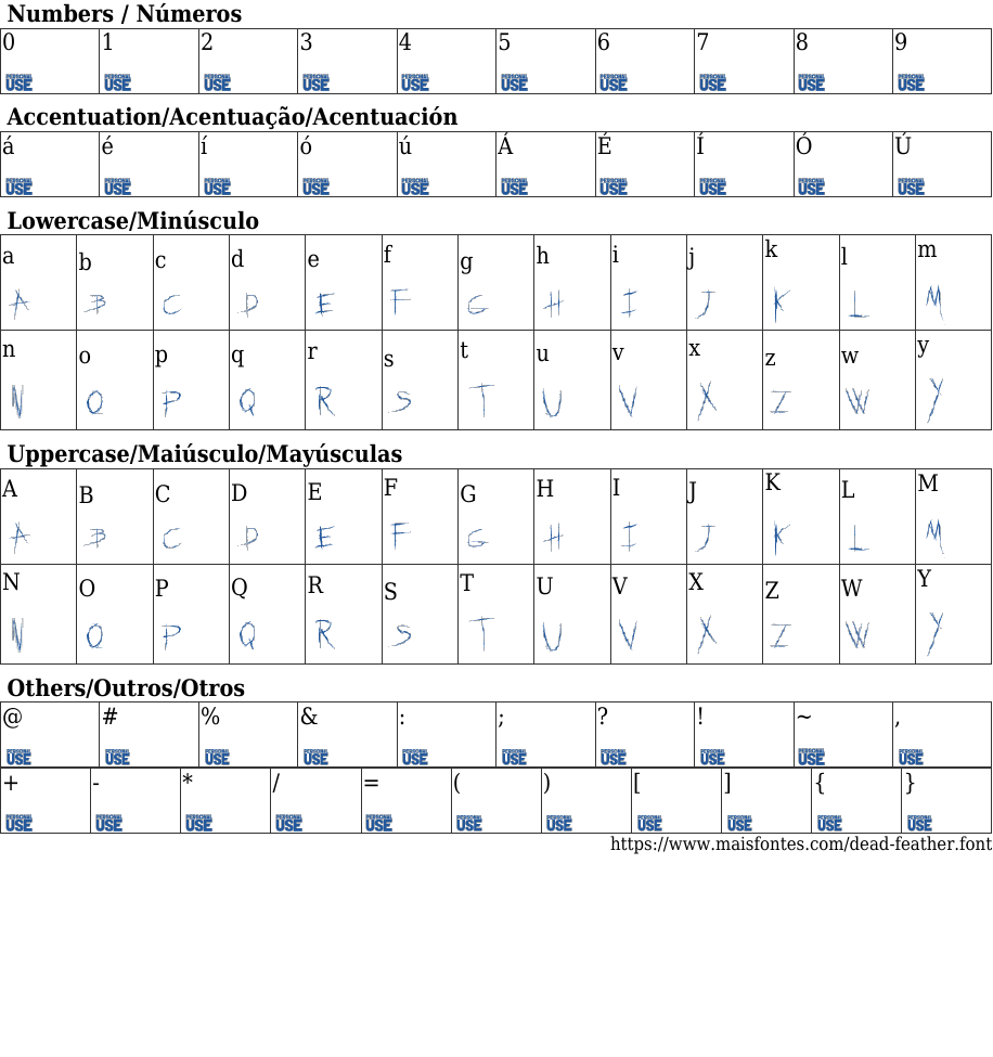 Dead feather: Baixar Fonte Grátis | MaisFontes