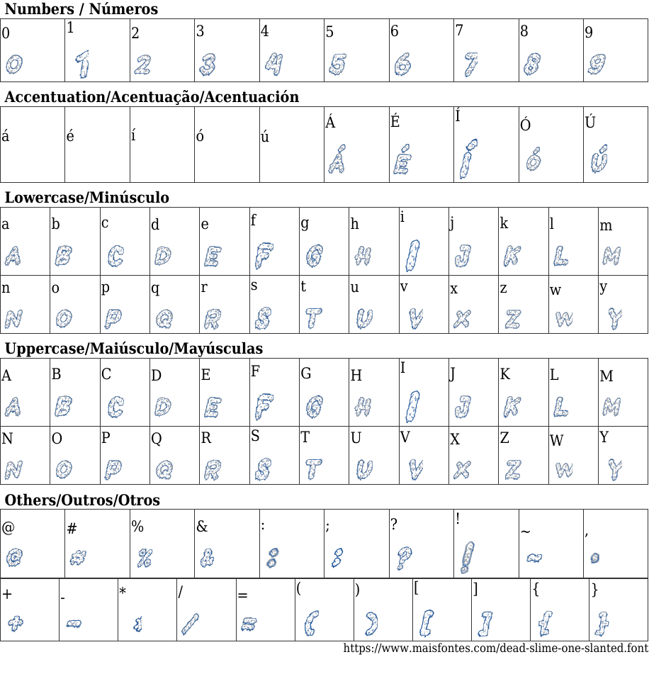 Dead Slime ONE Slanted: Baixar Fonte Grátis | MaisFontes