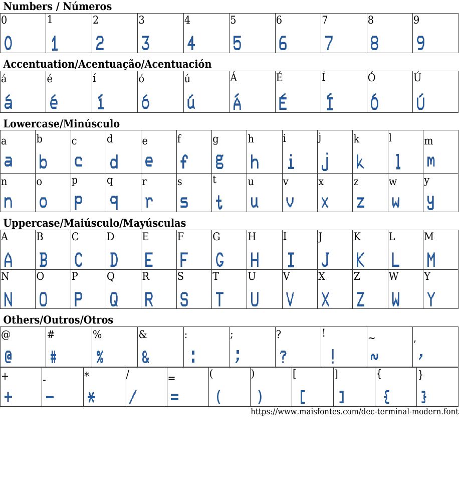 DEC Terminal Modern: Baixar Fonte Grátis | MaisFontes