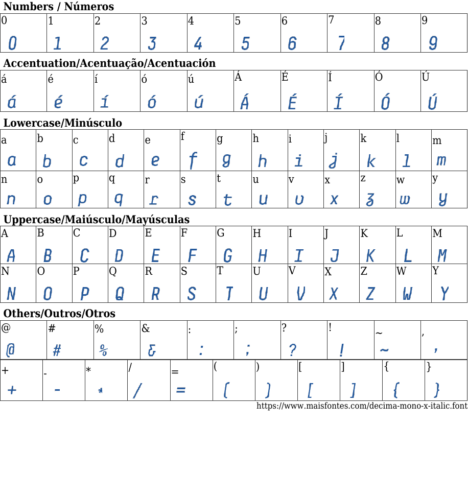 Decima Mono X Italic Font: Free Download | MaisFontes