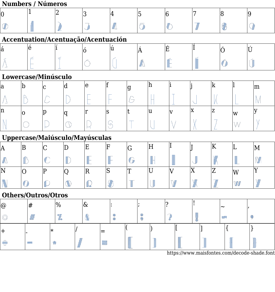 Decode Shade: Free Font Download | MaisFontes
