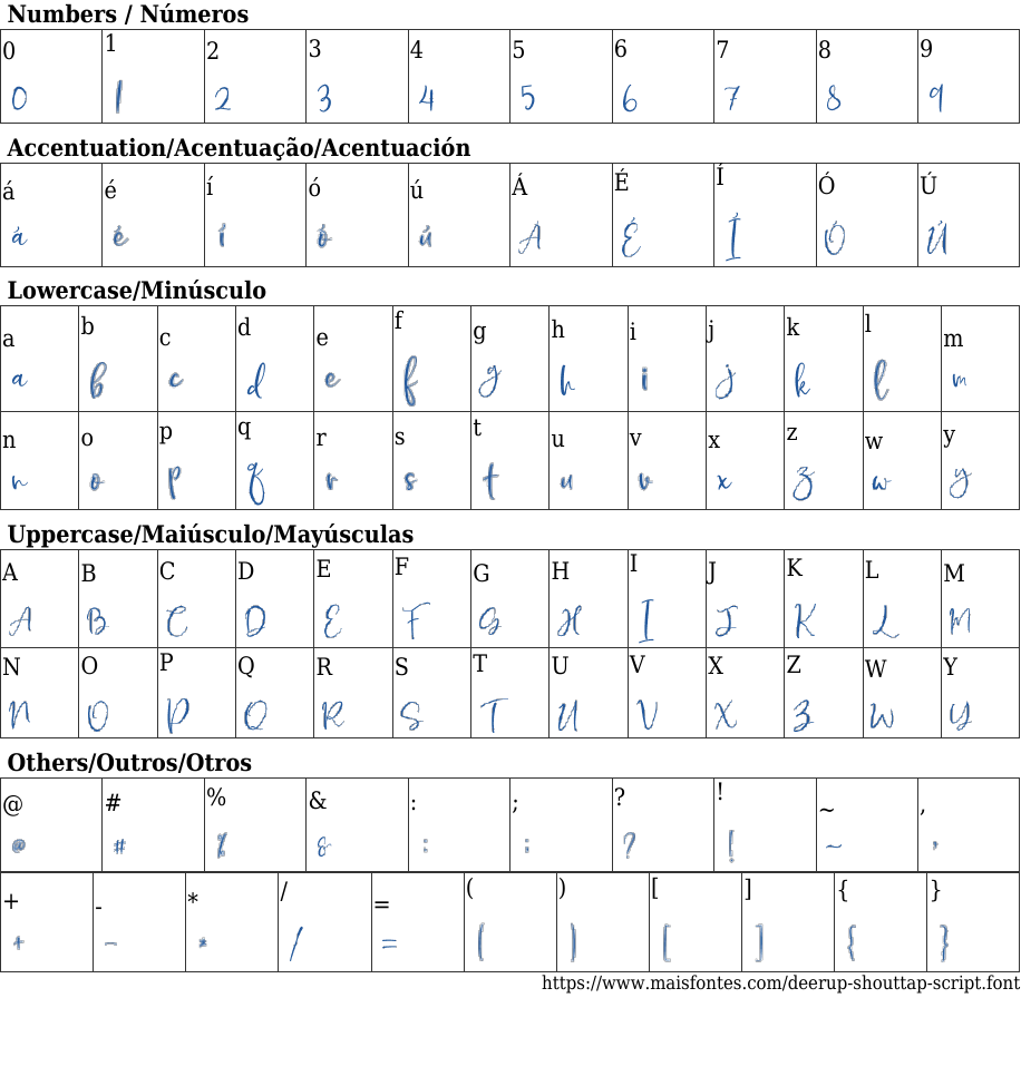 DeerUp Shouttap Script: Baixar Fonte Grátis | MaisFontes