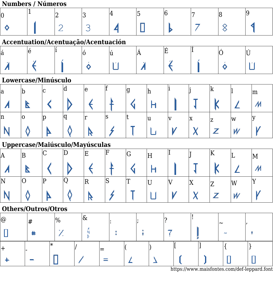 Def Leppard: Free Font Download | MaisFontes