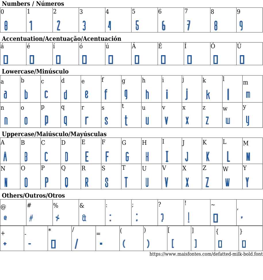 Defatted milk Bold: Baixar Fonte Grátis | MaisFontes
