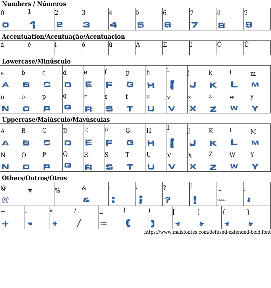 Defused Extended Bold: Baixar Fonte Grátis | MaisFontes