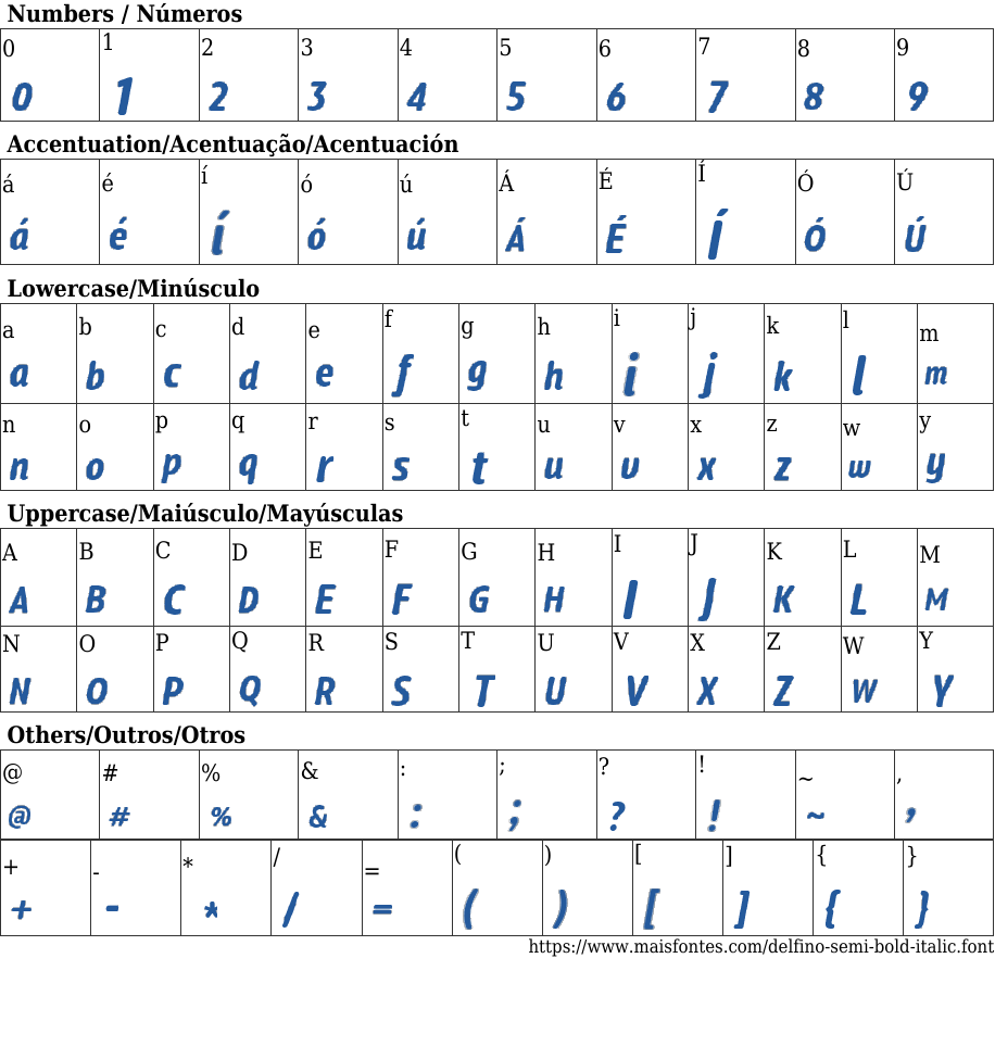 Delfino SemiBold Italic Font: Free Download | MaisFontes