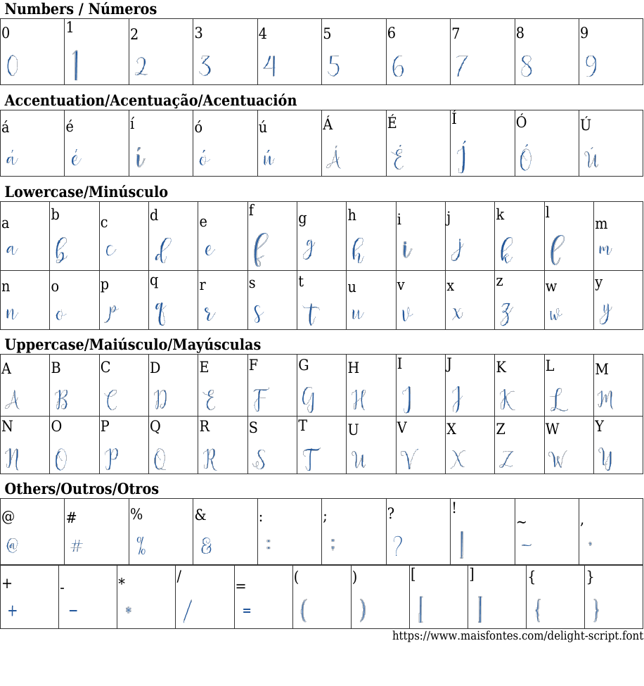 Delight Script: Baixar Fonte Grátis | MaisFontes