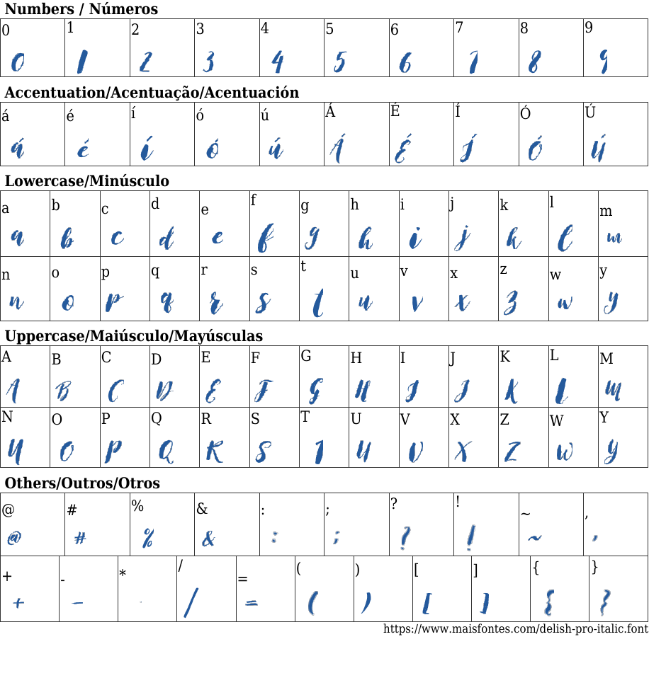 Delish Pro Italic Font: Free Download | MaisFontes