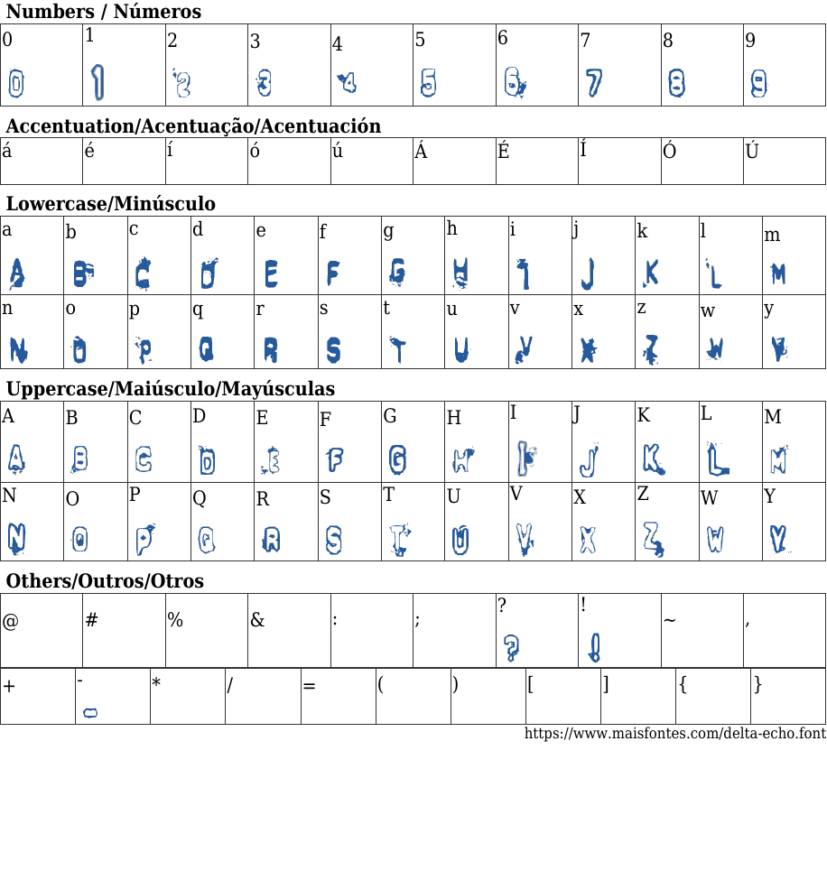 Delta Echo: Baixar Fonte Grátis | MaisFontes