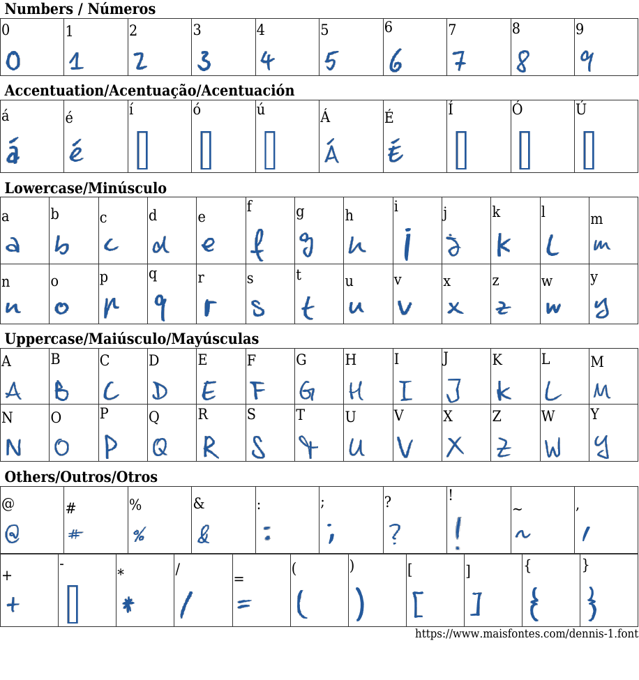 Dennis Amazing: Free Font Download | MaisFontes