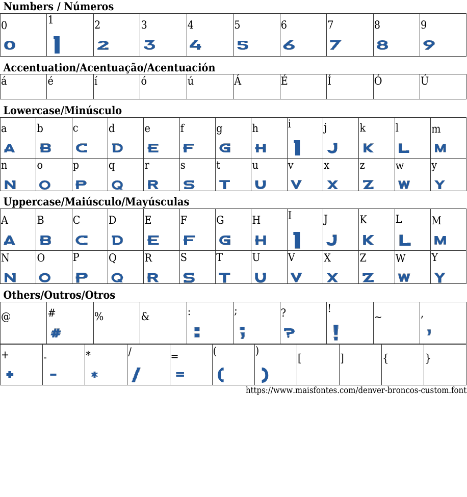 Denver Broncos Custom: Free Font Download | MaisFontes