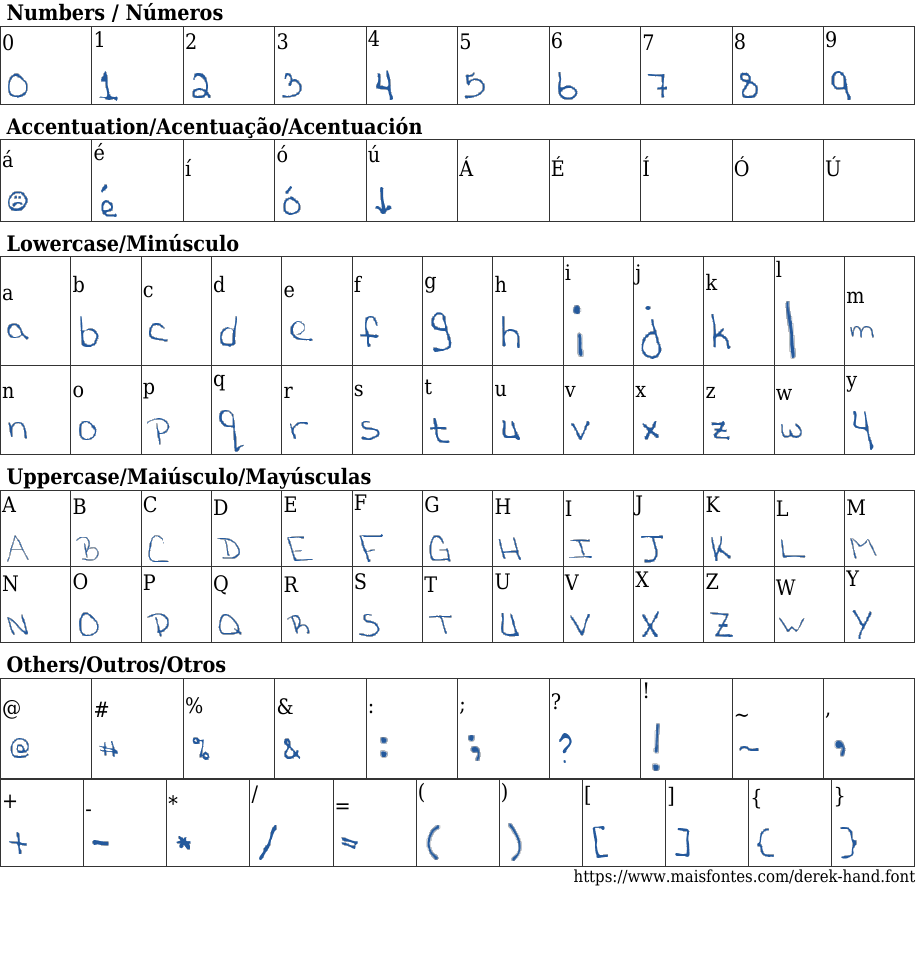 Derek Hand: Baixar Fonte Grátis | MaisFontes