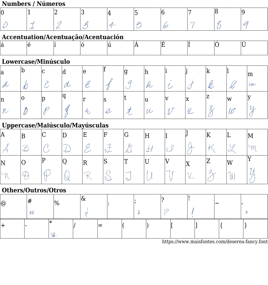 Deserea Fancy: Descargar Fuente Gratis | MaisFontes