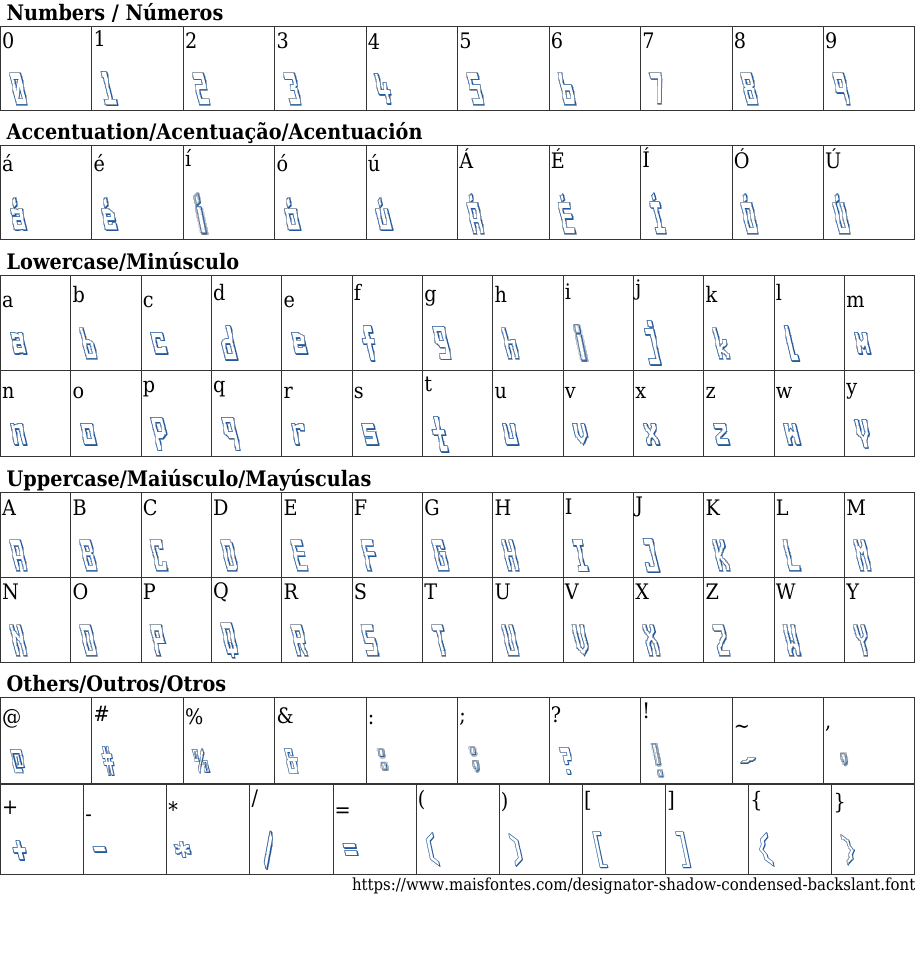 Designator Shadow Condensed Backslant: Free Font Download | MaisFontes