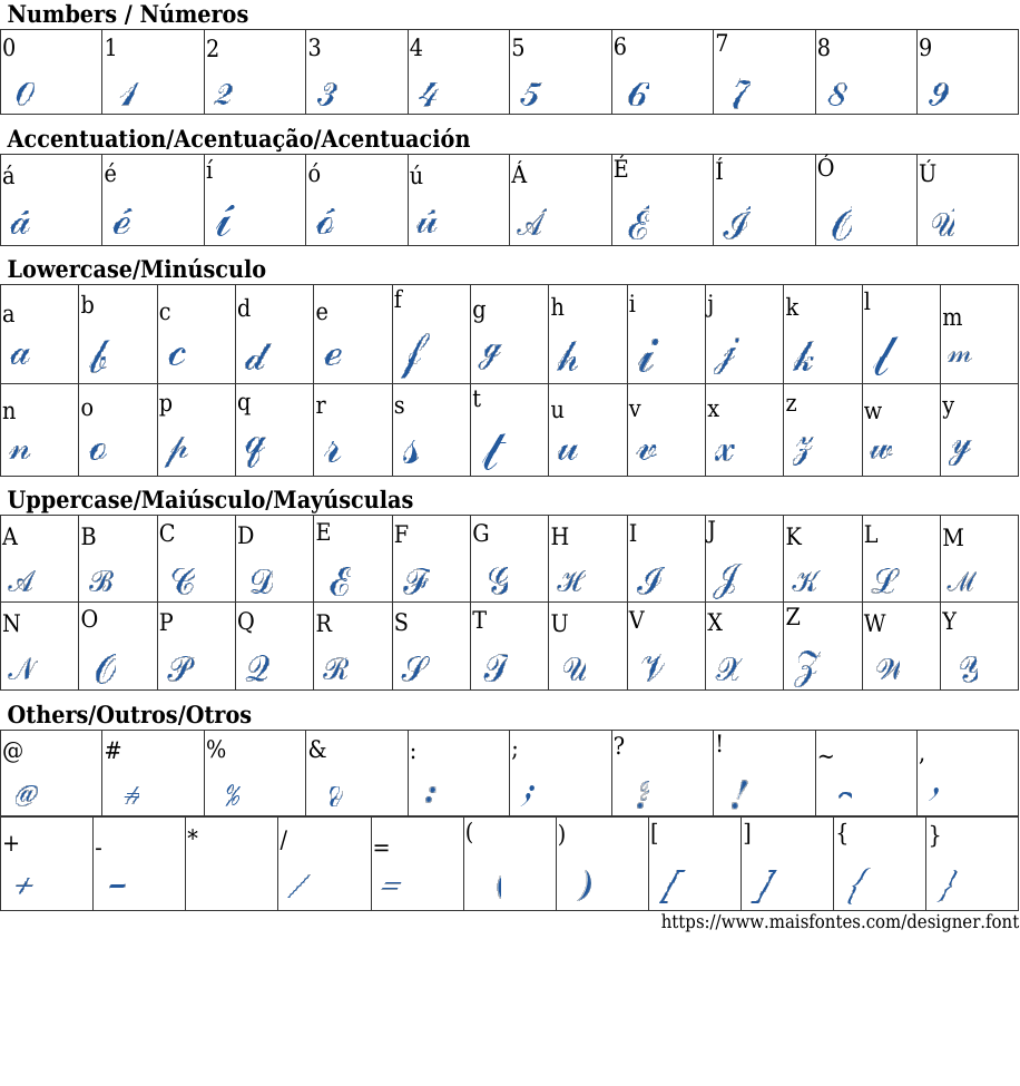 Designer Font: Free Download | MaisFontes