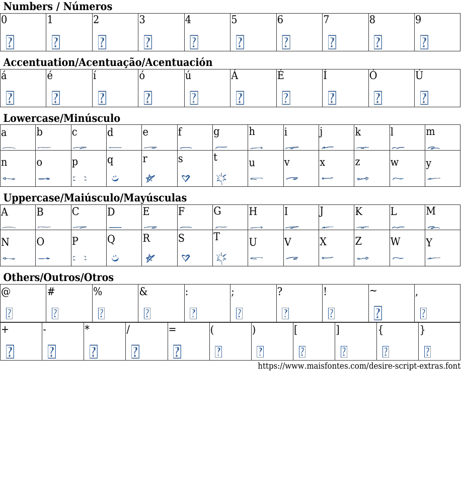 Desire Script EXTRAS: Baixar Fonte Grátis | MaisFontes