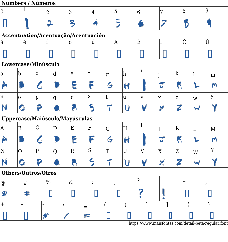 Detail BETA Regular: Baixar Fonte Grátis | MaisFontes