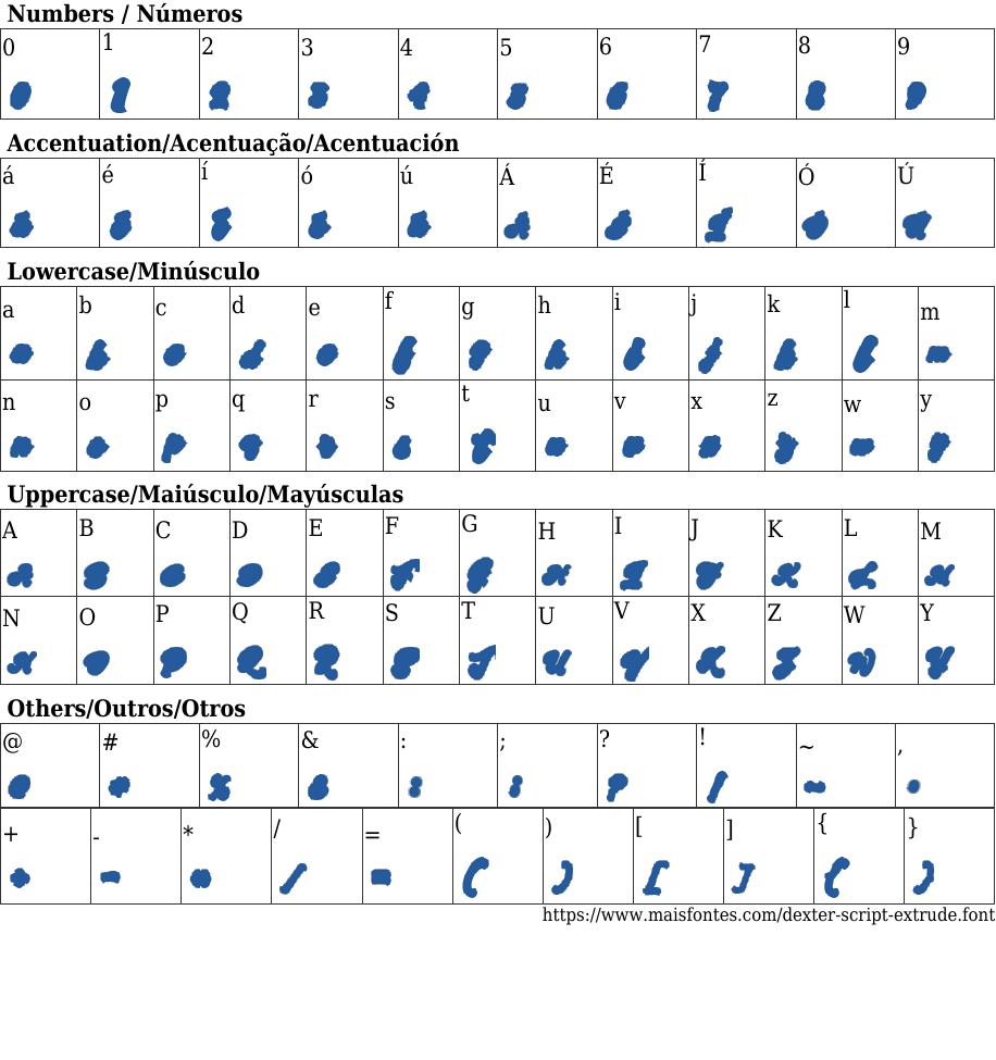 Dexter Script Extrude: Free Font Download | MaisFontes