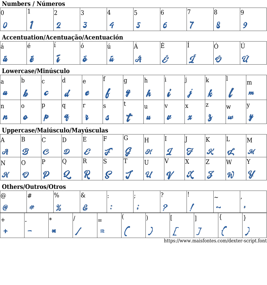 Dexter Script Font: Free Download | MaisFontes