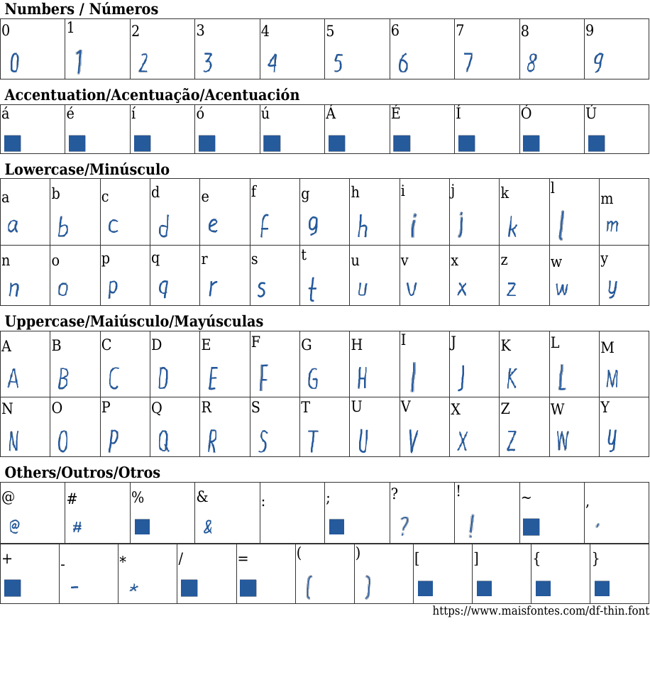DF Thin: Baixar Fonte Grátis | MaisFontes