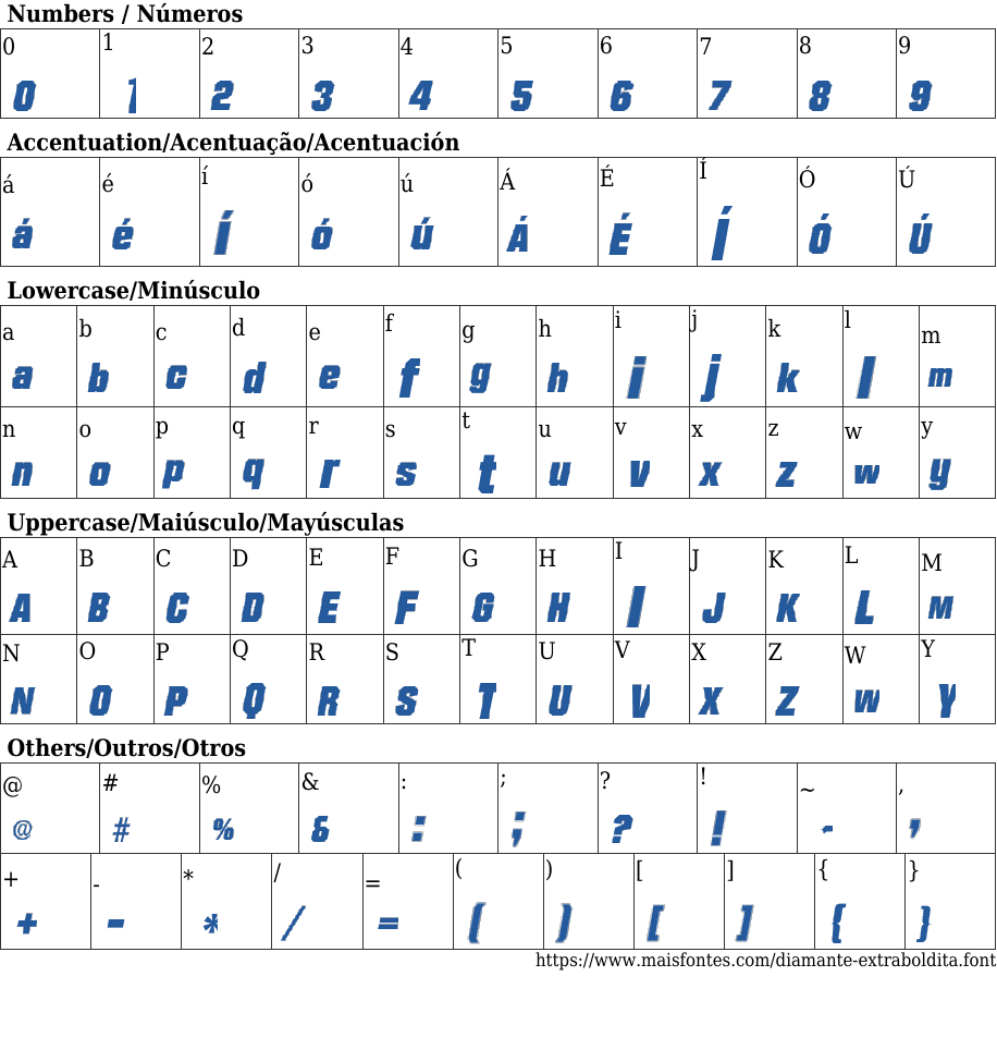Diamante ExtraBold Italic Font: Free Download | MaisFontes