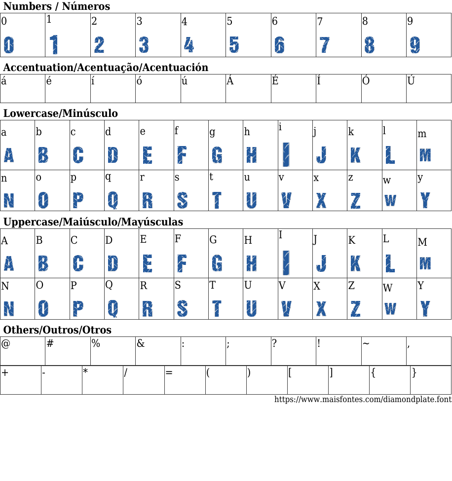 Diamond Plate: Download Free Font | MaisFontes