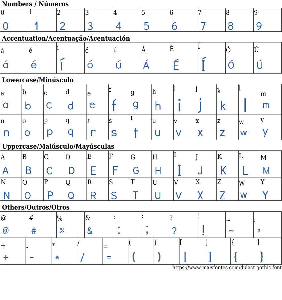 Didact Gothic：免费字体下载 | MaisFontes