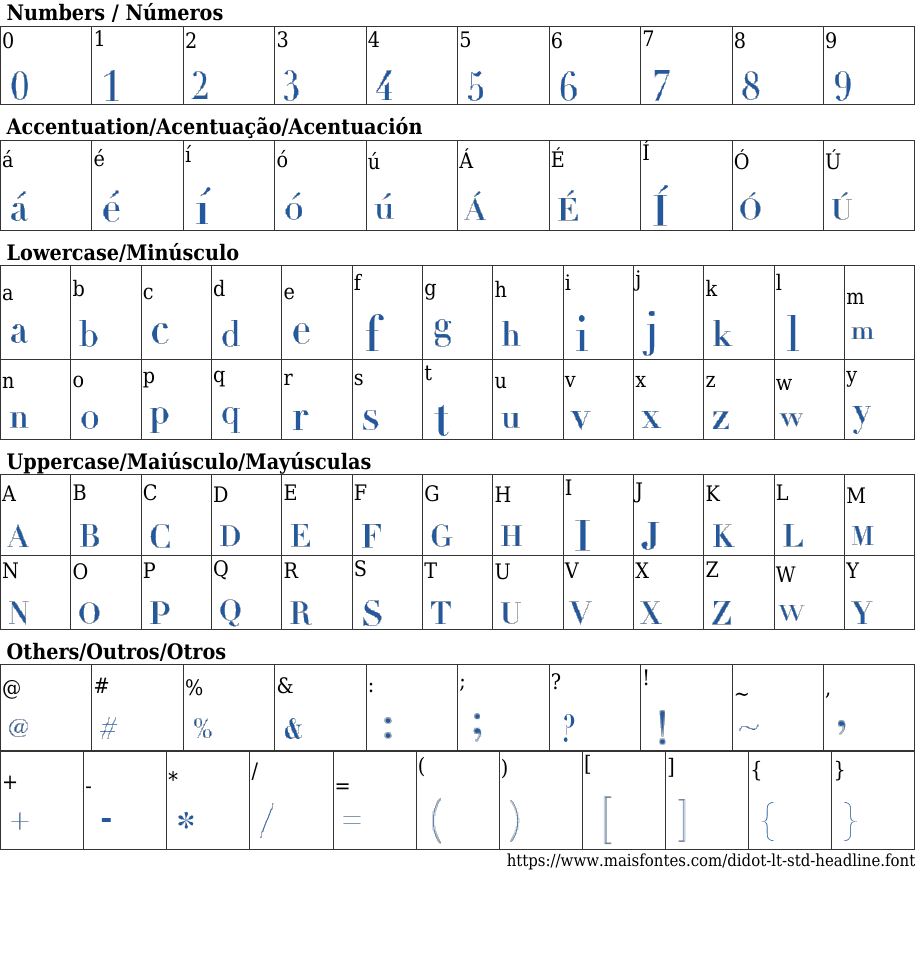 Didot LT Std Headline: Free Font Download | MaisFontes
