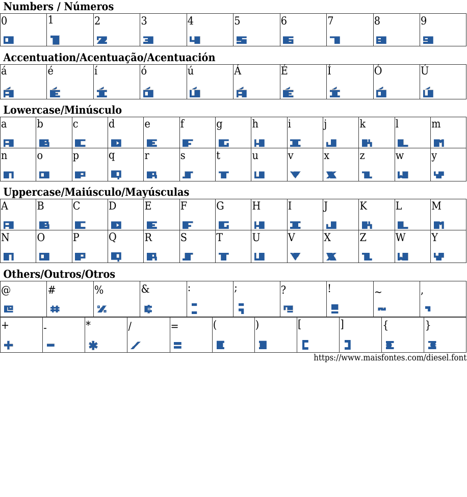 Diesel Font: Free Download | MaisFontes