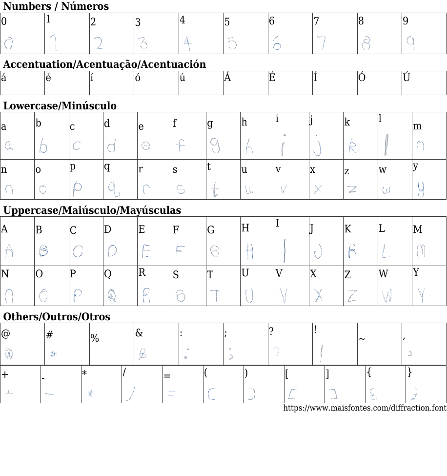 Diffraction: Free Font Download | MaisFontes