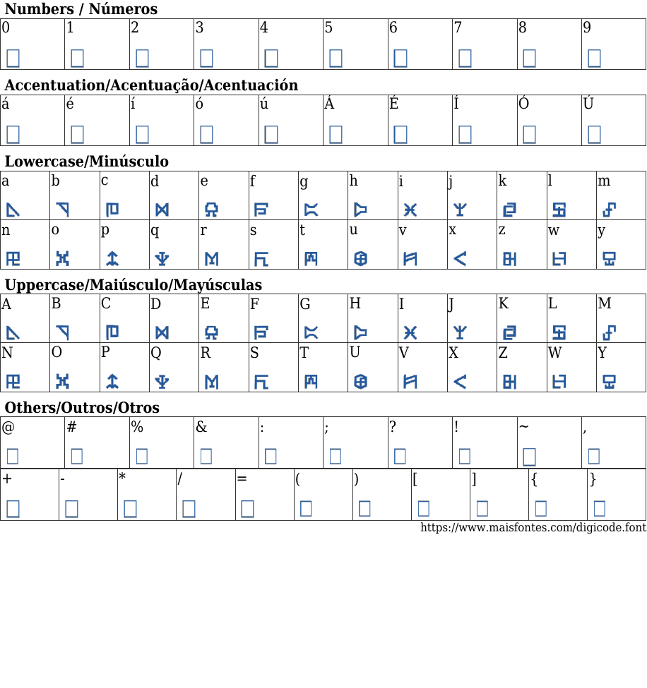 Digicode: Baixar Fonte Grátis | MaisFontes