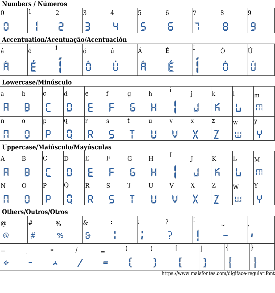 Digiface Regular: Free Font Download | MaisFontes