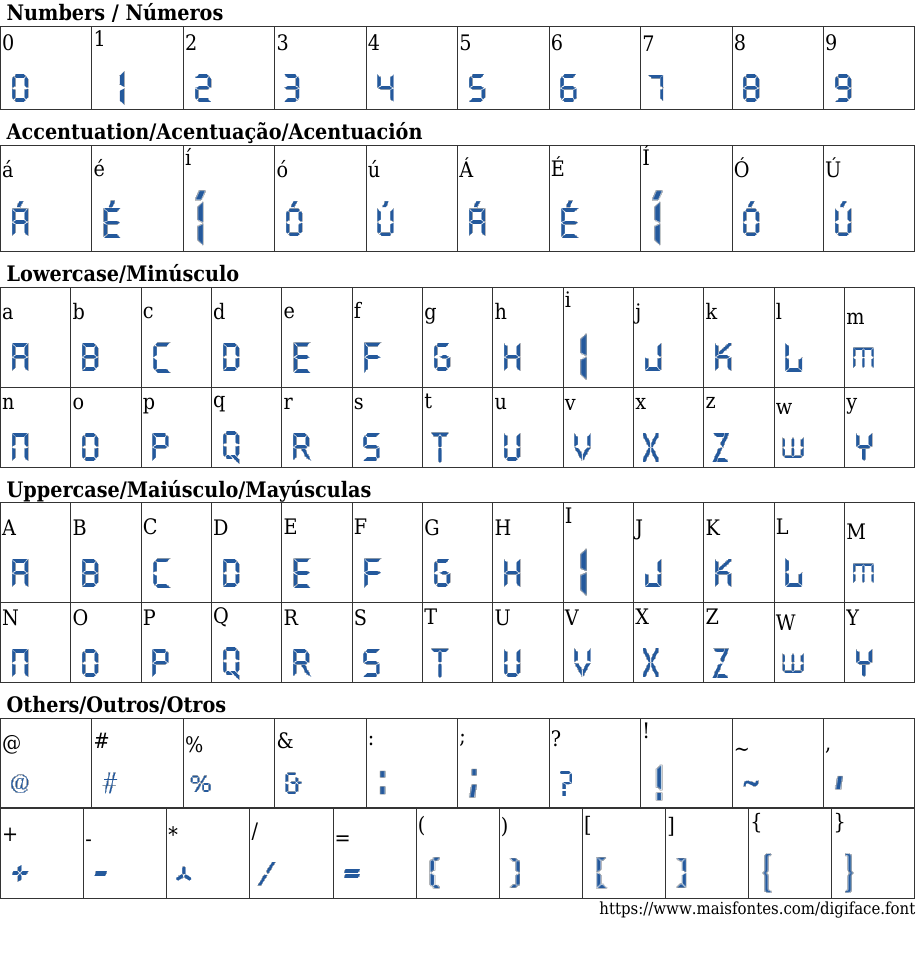 Digiface: Download Free Font | MaisFontes
